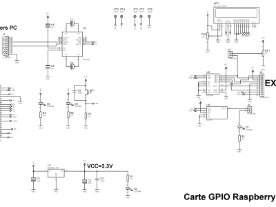 Raspberry PI-IO BOARD - Elektor LABS