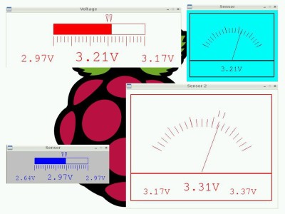 Raspberry Pi: Voltmeter mit anschaulicher farbiger Anzeige [e-post ...